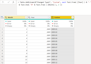 3 Ways to Add Leading Zeros to Numbers in Power Query - BI Gorilla